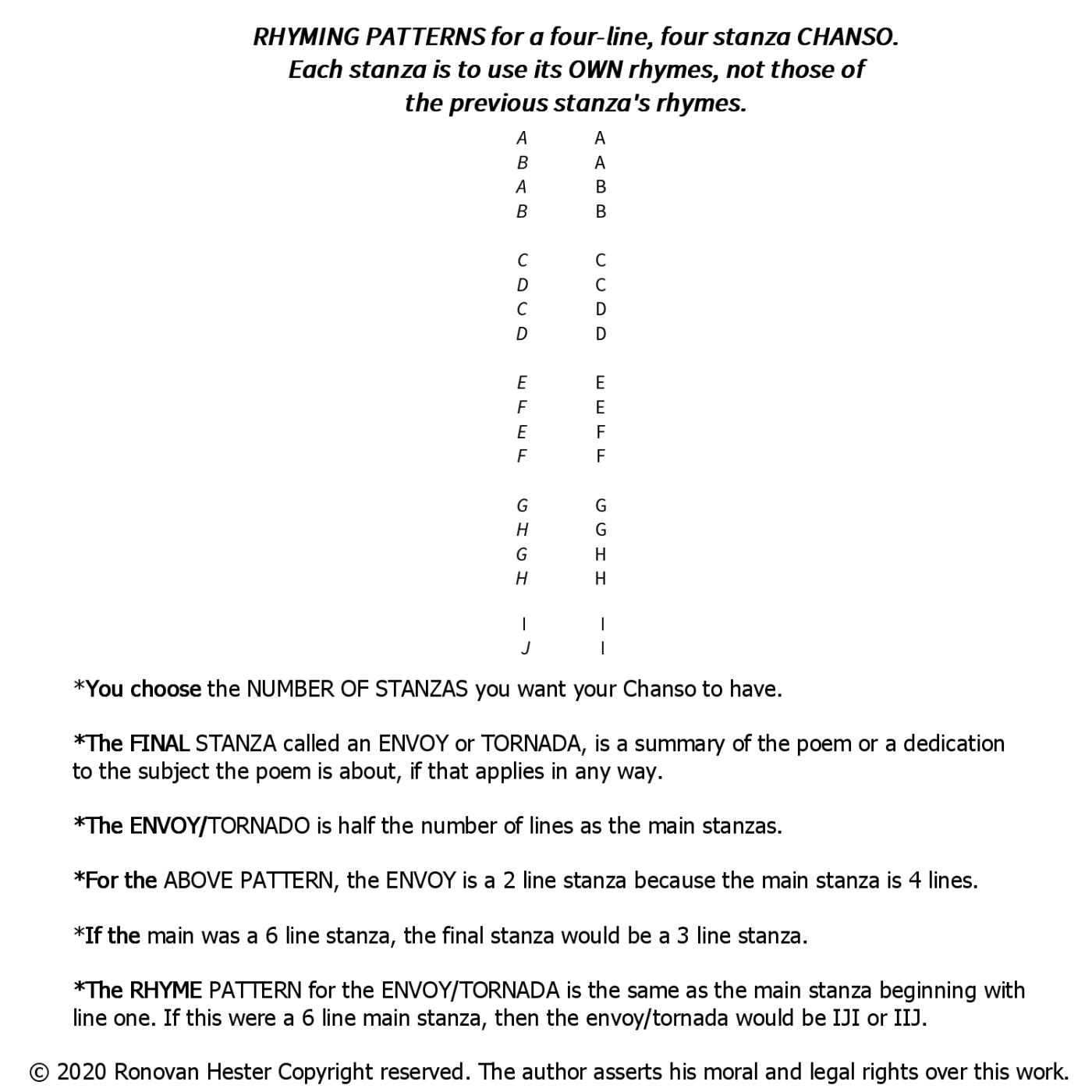 How to write Chanso Poetry. | ronovanwrites